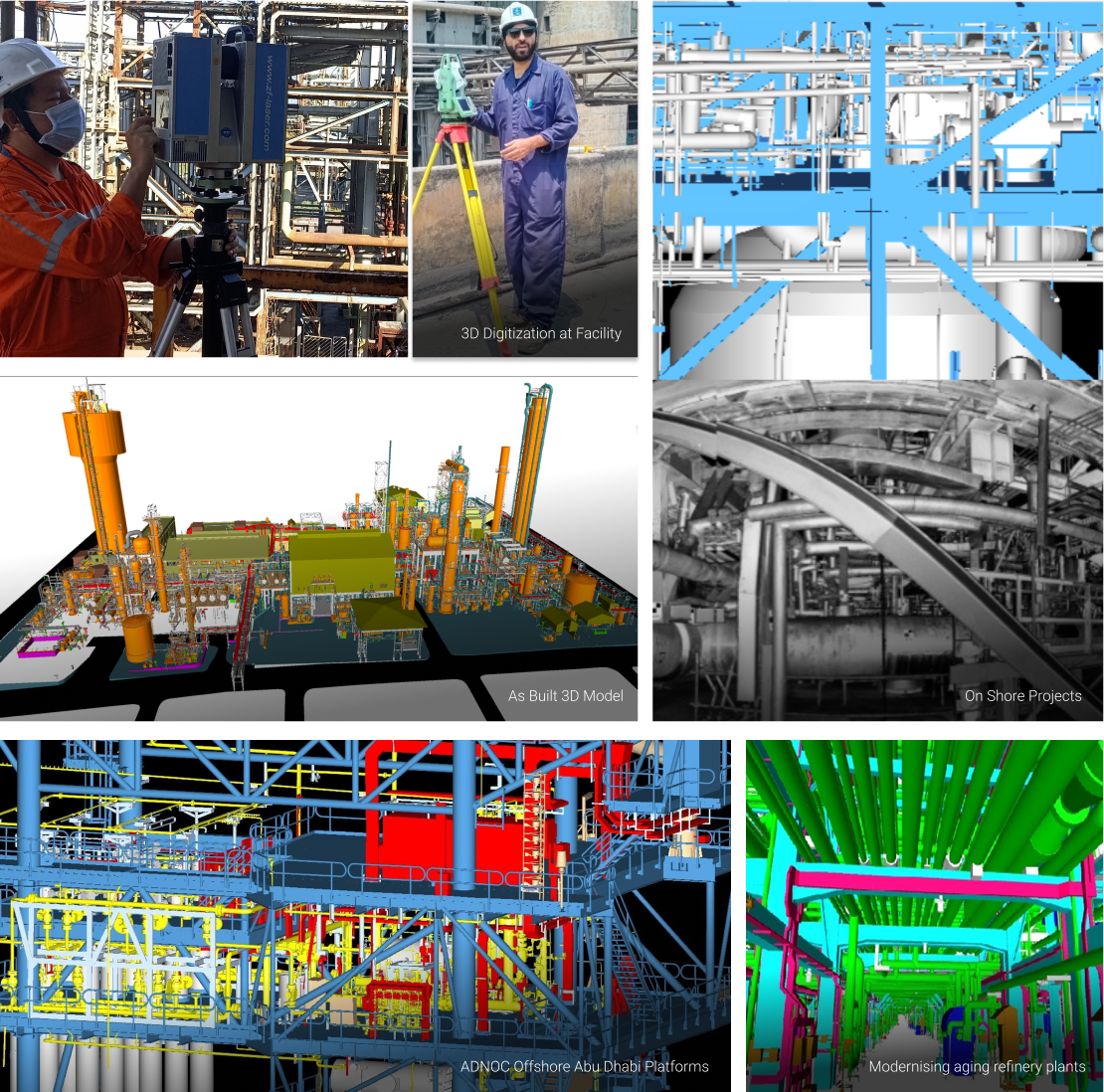 SIXD Engineering: Innovating Engineering Excellence